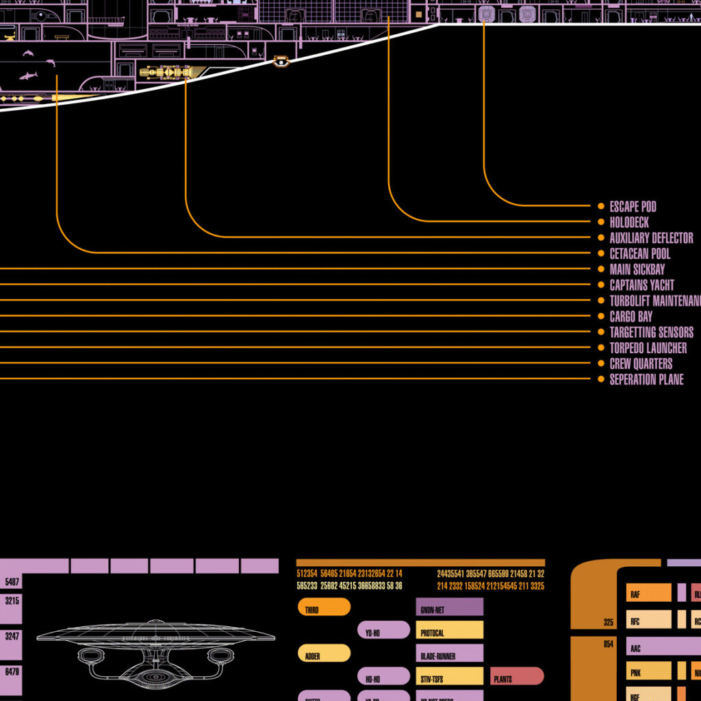 Galaxy Class – U.S.S. Enterprise-D LCARS Schematic Canvas – BohoPride