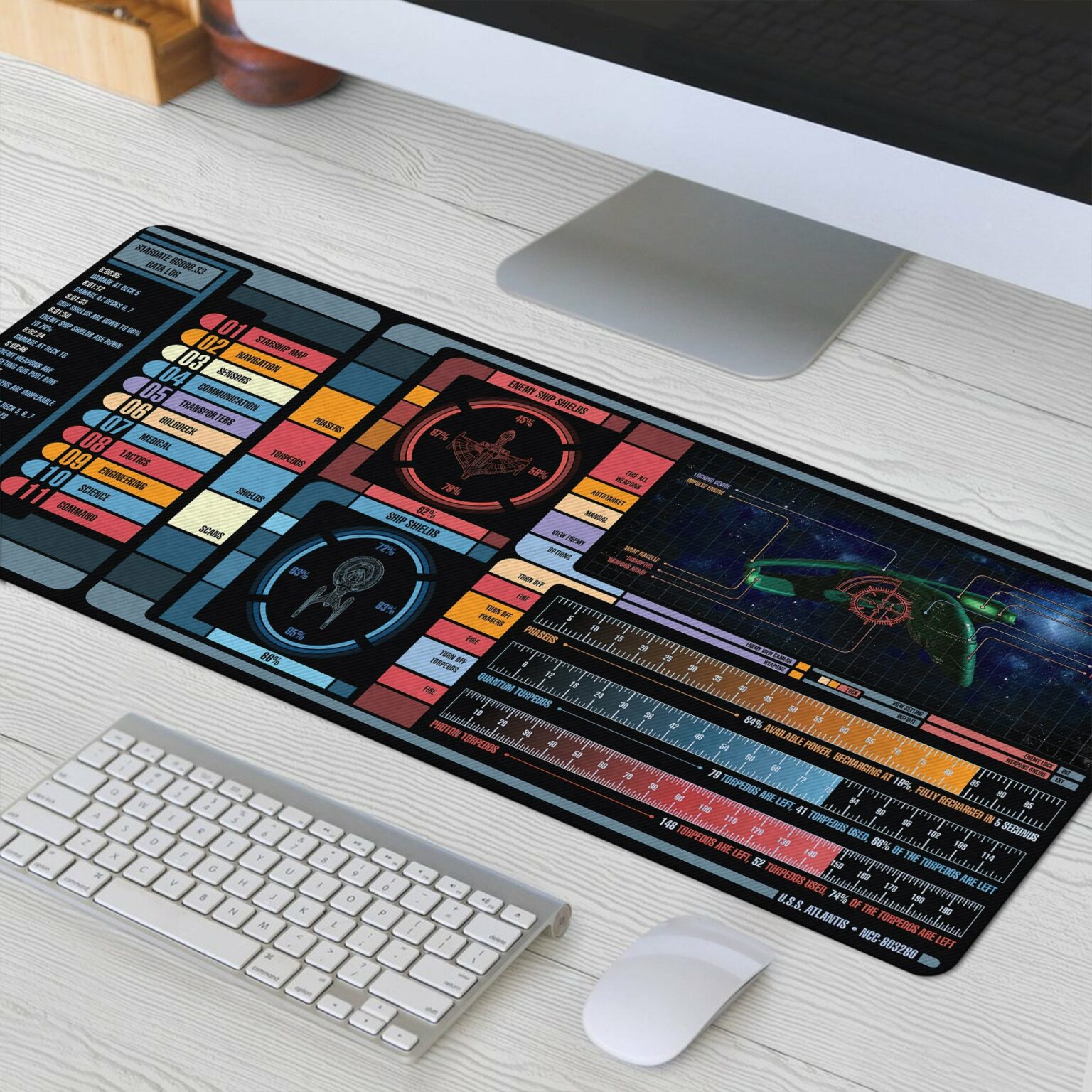 Tactical Console Display Desk Mat – Artwork created by Julian Easley ...