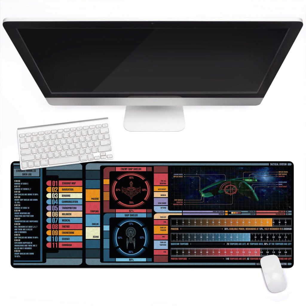Tactical Console Display Desk Mat – Artwork created by Julian Easley ...