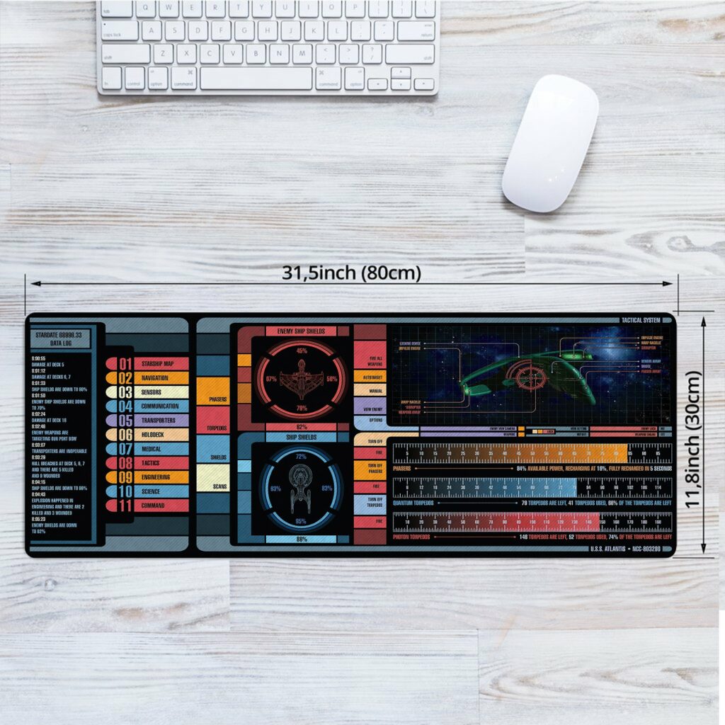 Tactical Console Display Desk Mat – Artwork created by Julian Easley ...