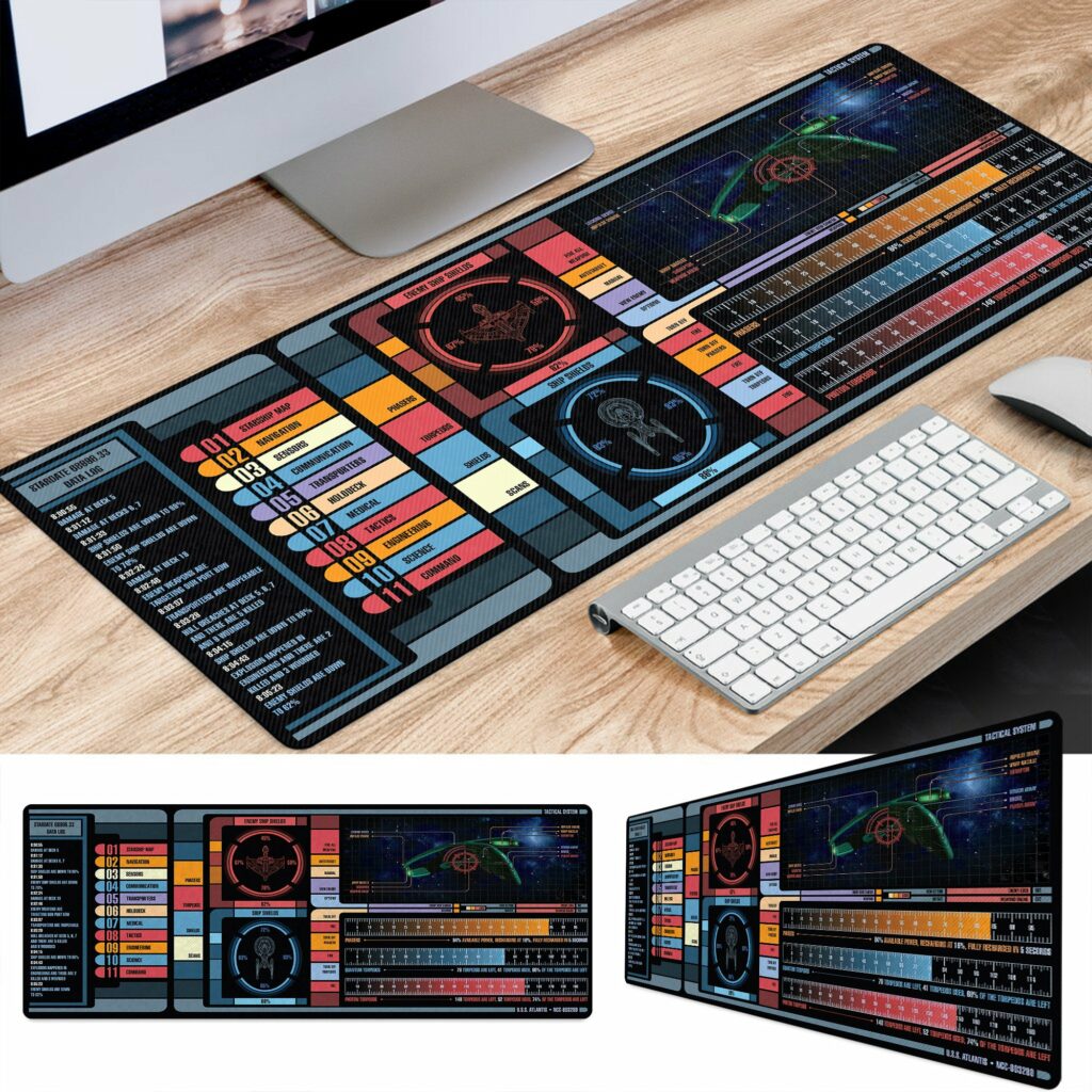 Tactical Console Display Desk Mat – Artwork created by Julian Easley ...