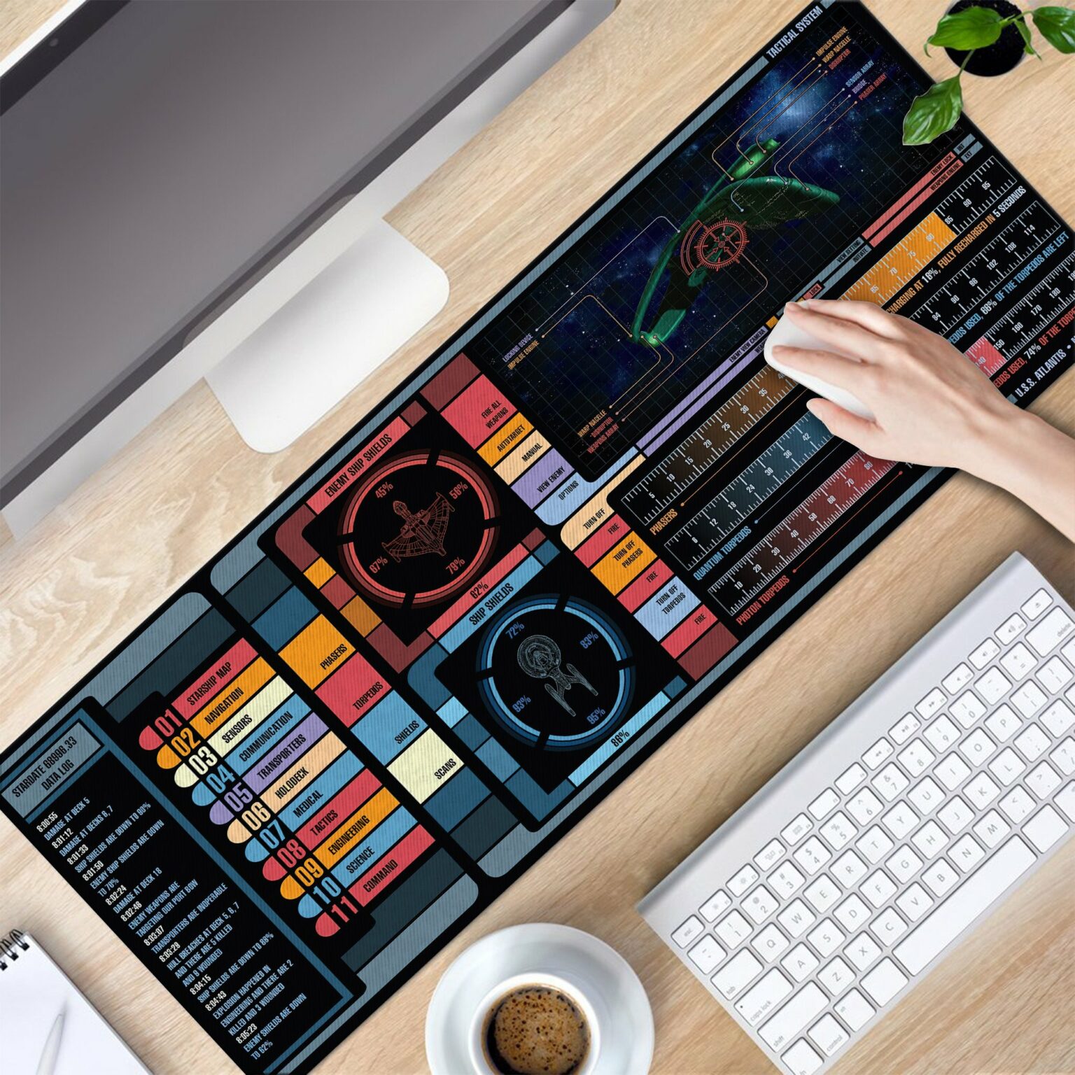 Tactical Console Display Desk Mat – Artwork created by Julian Easley ...