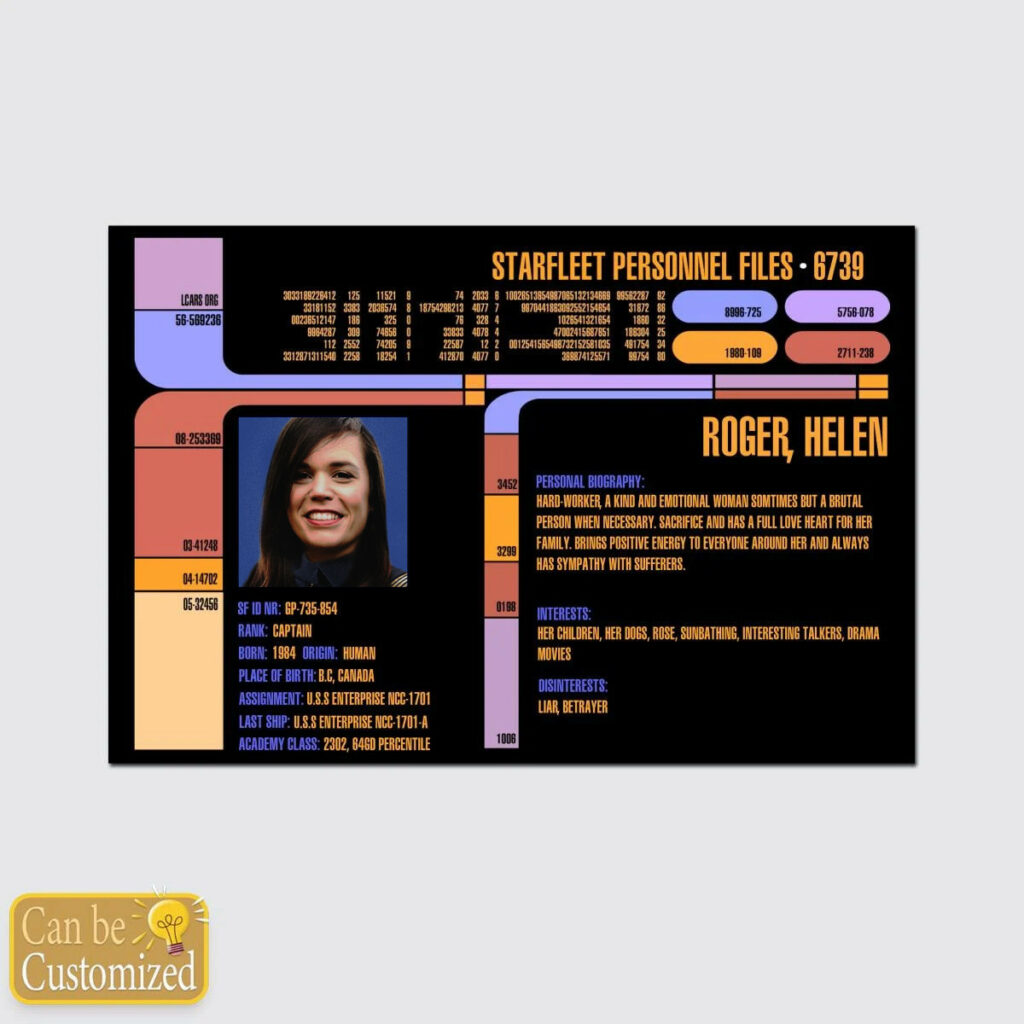 Personalized Starfleet Personnel File Poster – BohoPride