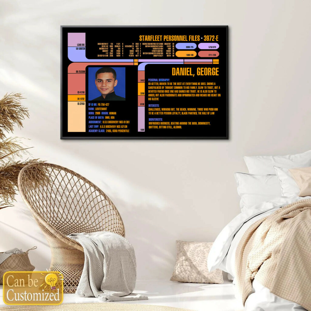 Personalized Starfleet Personnel File Poster – BohoPride