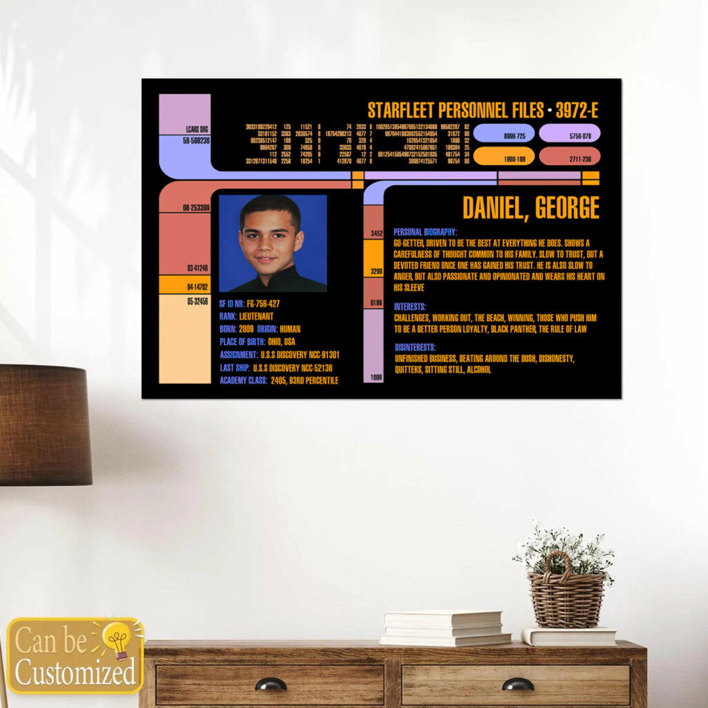 Personalized Starfleet Personnel File Poster – BohoPride