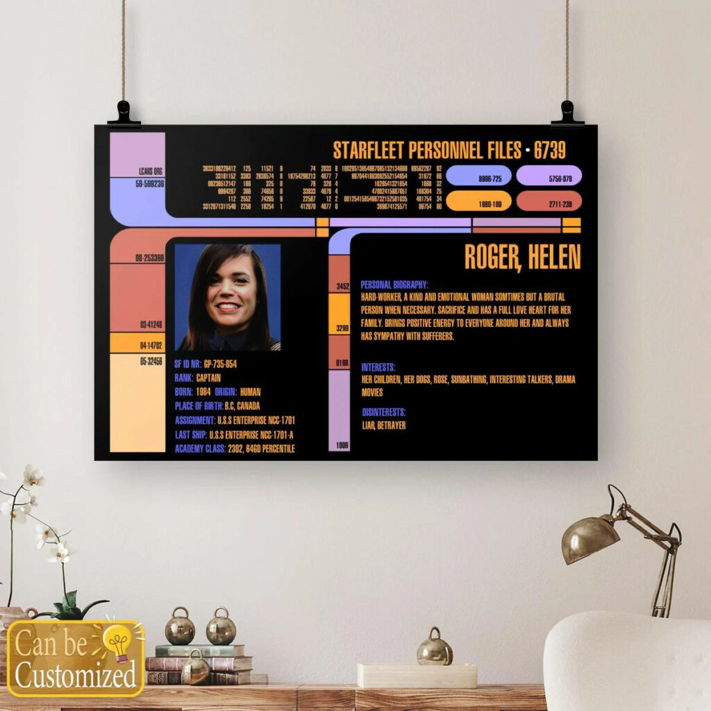 Personalized Starfleet Personnel File Poster – BohoPride