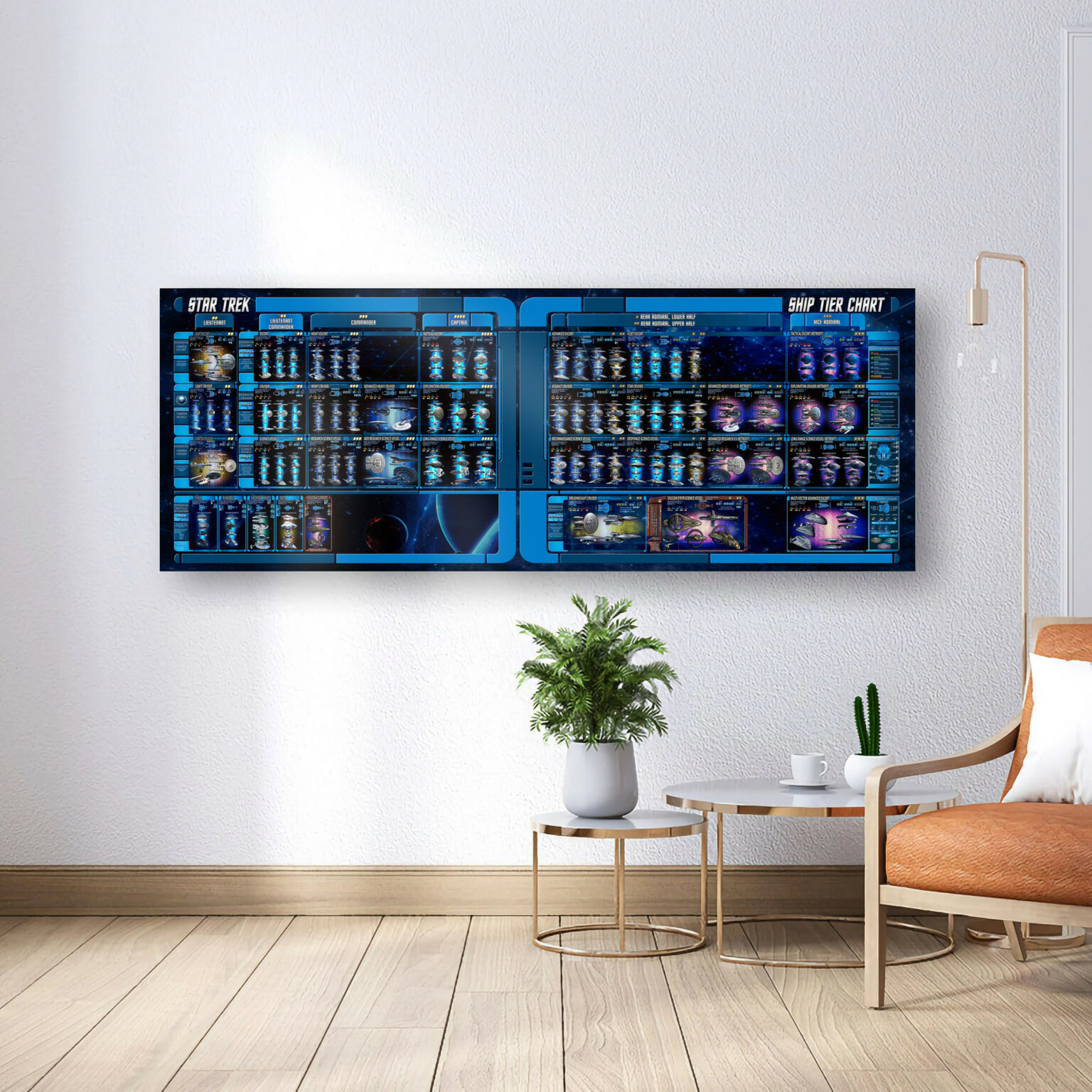 Starship Tier Chart Panorama Canvas – BohoPride
